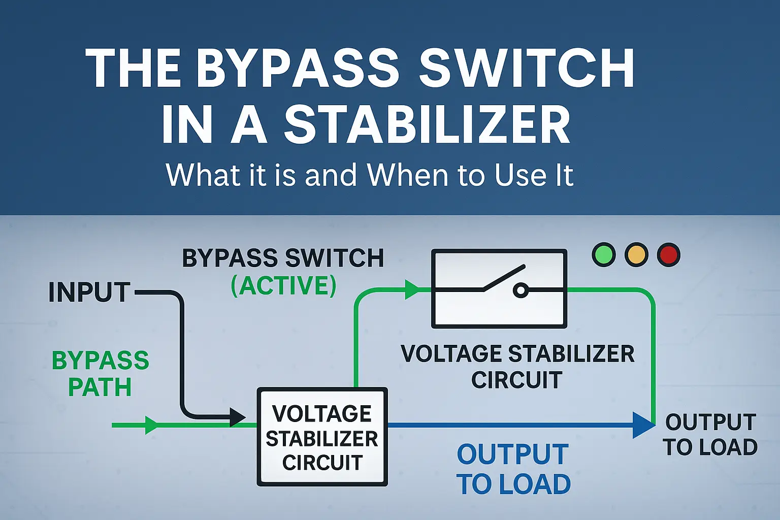 Your Voltage Stabilizer Bypass Switch: Function, Use & Safety Guide ...