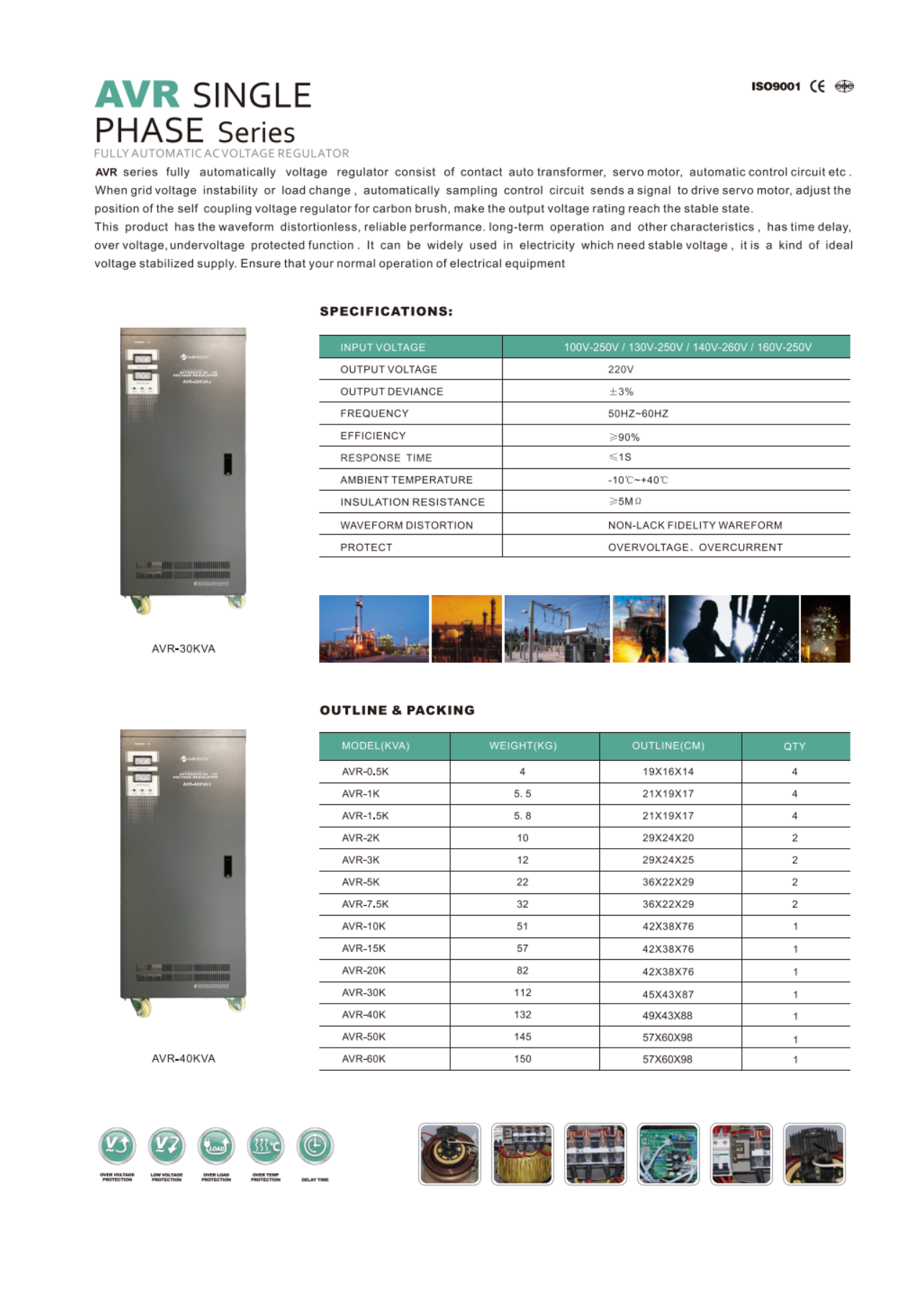 AVR-15KVA BLACK SHELL SINGLE PHASE AUTOMATIC AC VOLTAGE REGULATOR | Mingch